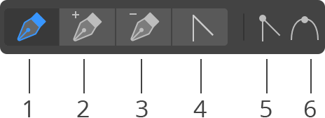 Pen Tool tips and tricks | Amadine Useful Articles