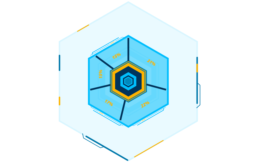 Infographics maker for Mac | Amadine Solutions