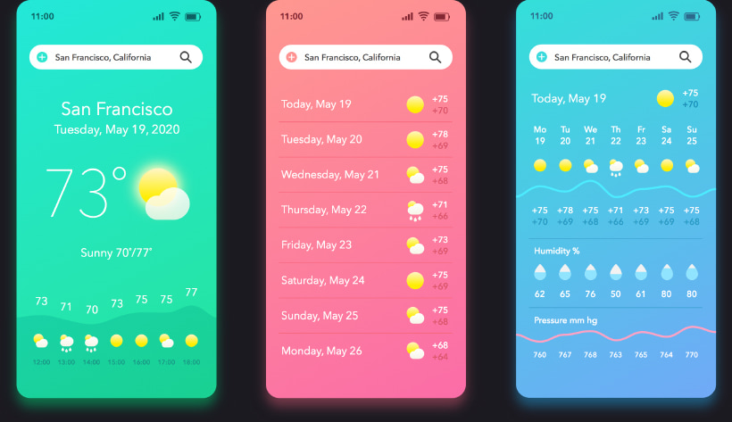 Impeccable interface designing software for Mac | Amadine Solutions